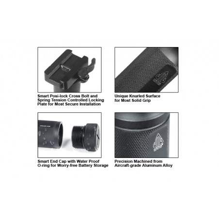 UTG 4.1" LowPro Combat Quick Release Metal Foregrip