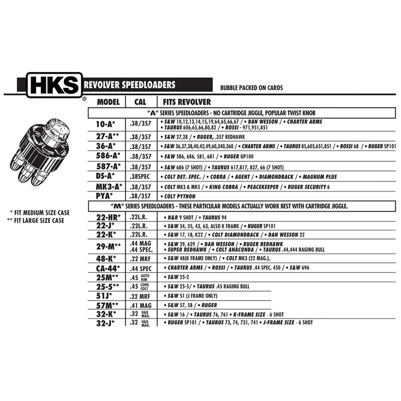HKS MK3-A Revolver Speedloader for Colt, All MK3's Ruger